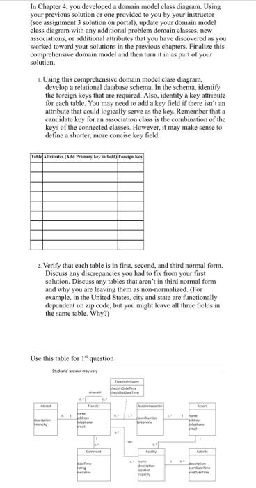In Chapter 4. you developed a domain model class | Chegg.com