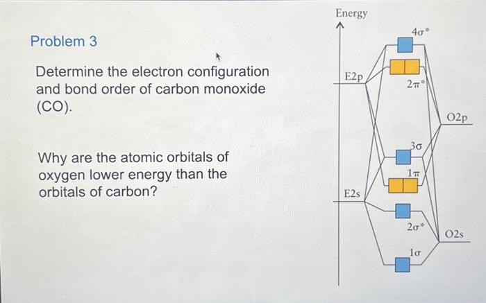 Solved Determine the electron configuration and bond order | Chegg.com