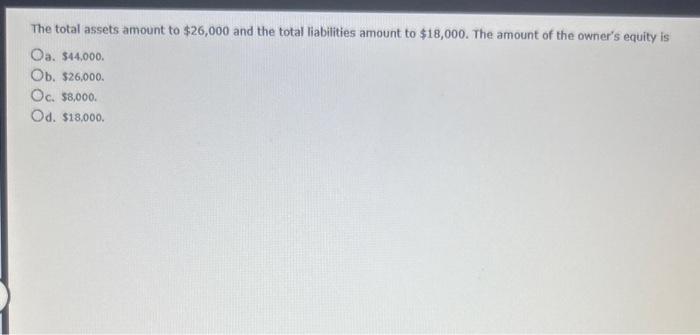 Solved The total assets amount to $26,000 and the total | Chegg.com