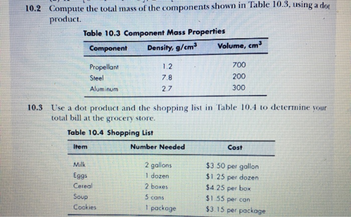 Solved 10.2 Compute the total mass of the components shown | Chegg.com