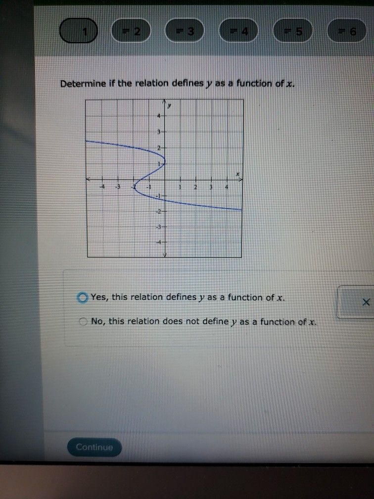Solved 13 Determine if the relation defines y as a function | Chegg.com