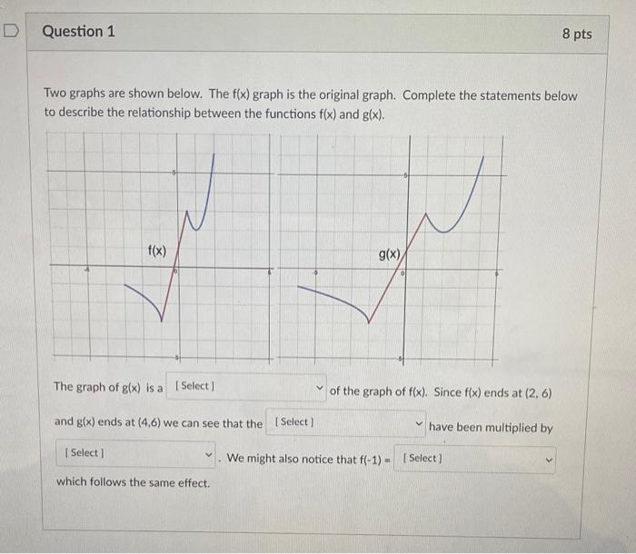 Solved Two graphs are shown below. The f(x) graph is the | Chegg.com