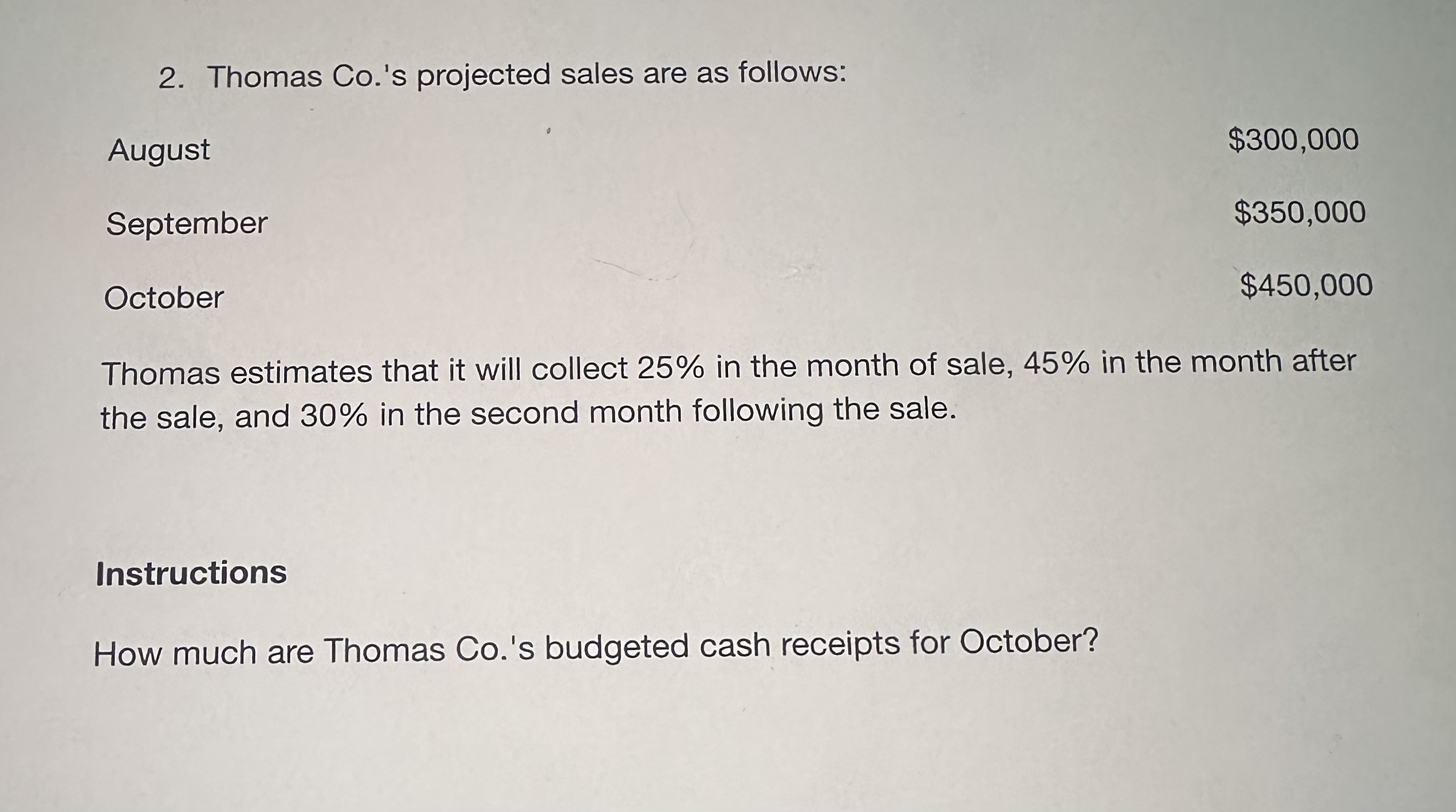 Solved Thomas Co.'s projected sales are as follows:August | Chegg.com