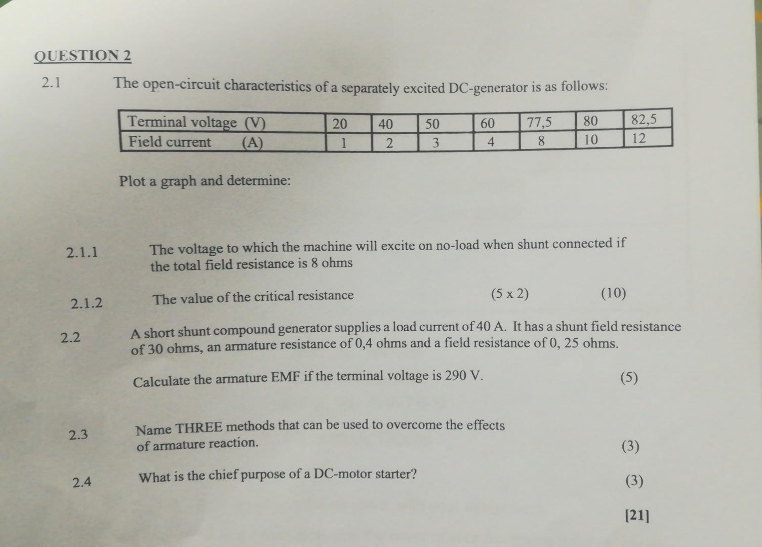 Solved The open-circuit characteristics of a separately | Chegg.com