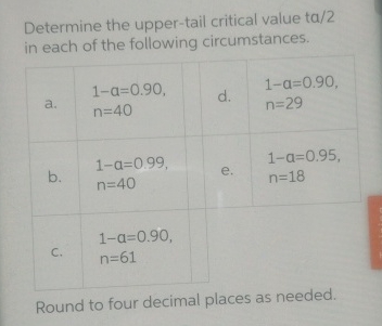 Solved Explain how to solve Determine the upper-tail | Chegg.com