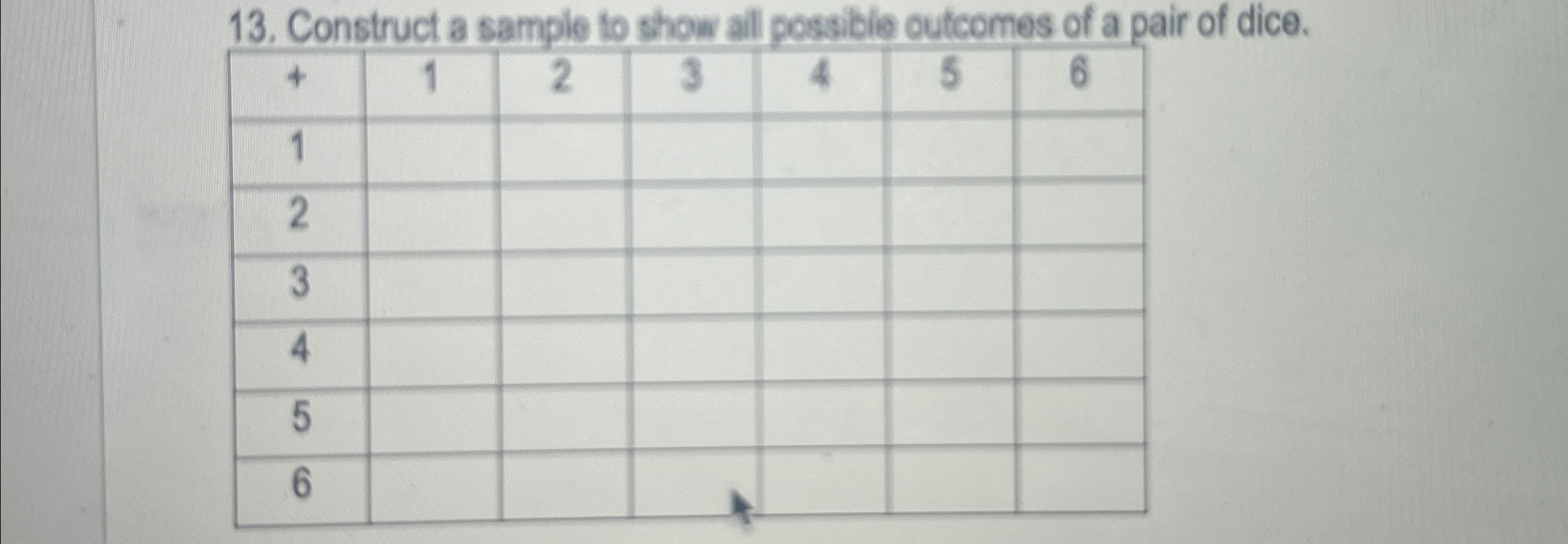 Solved Construct a sampie to show all possiblie outcomes of | Chegg.com