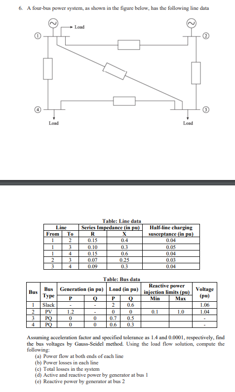 Solved A four-bus power system, as shown in the figure | Chegg.com