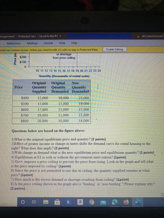 Solved afriyle HN_Assignment. - Protected View Swed to this | Chegg.com