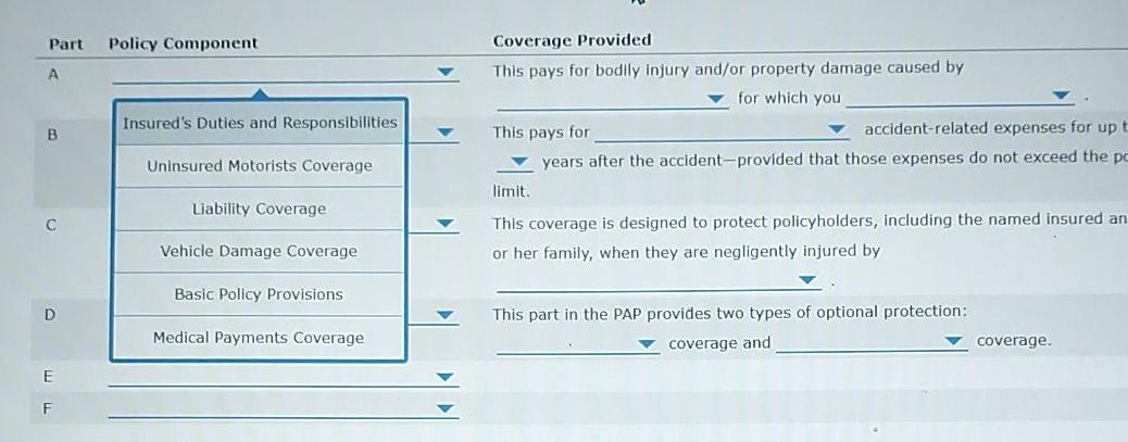 Solved 8. The form and format of the personal automobile | Chegg.com