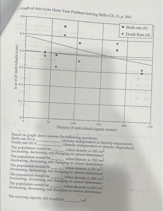 Solved Based on graph above answer the following questions: | Chegg.com