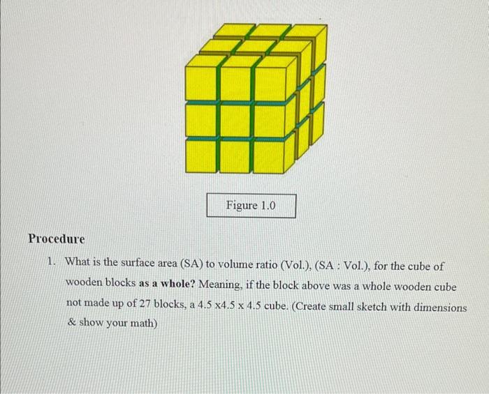 Solved What is the surface area (SA) to volume ratio (Vol.), | Chegg.com