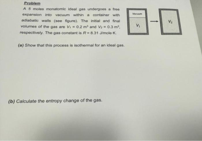 Solved Problom A 5 moles monatomic ideal gas undergoes a | Chegg.com