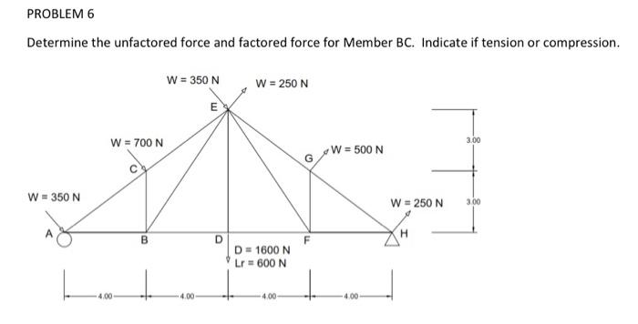 Solved Determine the unfactored force and factored force for | Chegg.com