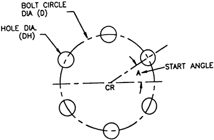 Write an AutoLISP program that will generate the bolt | Chegg.com
