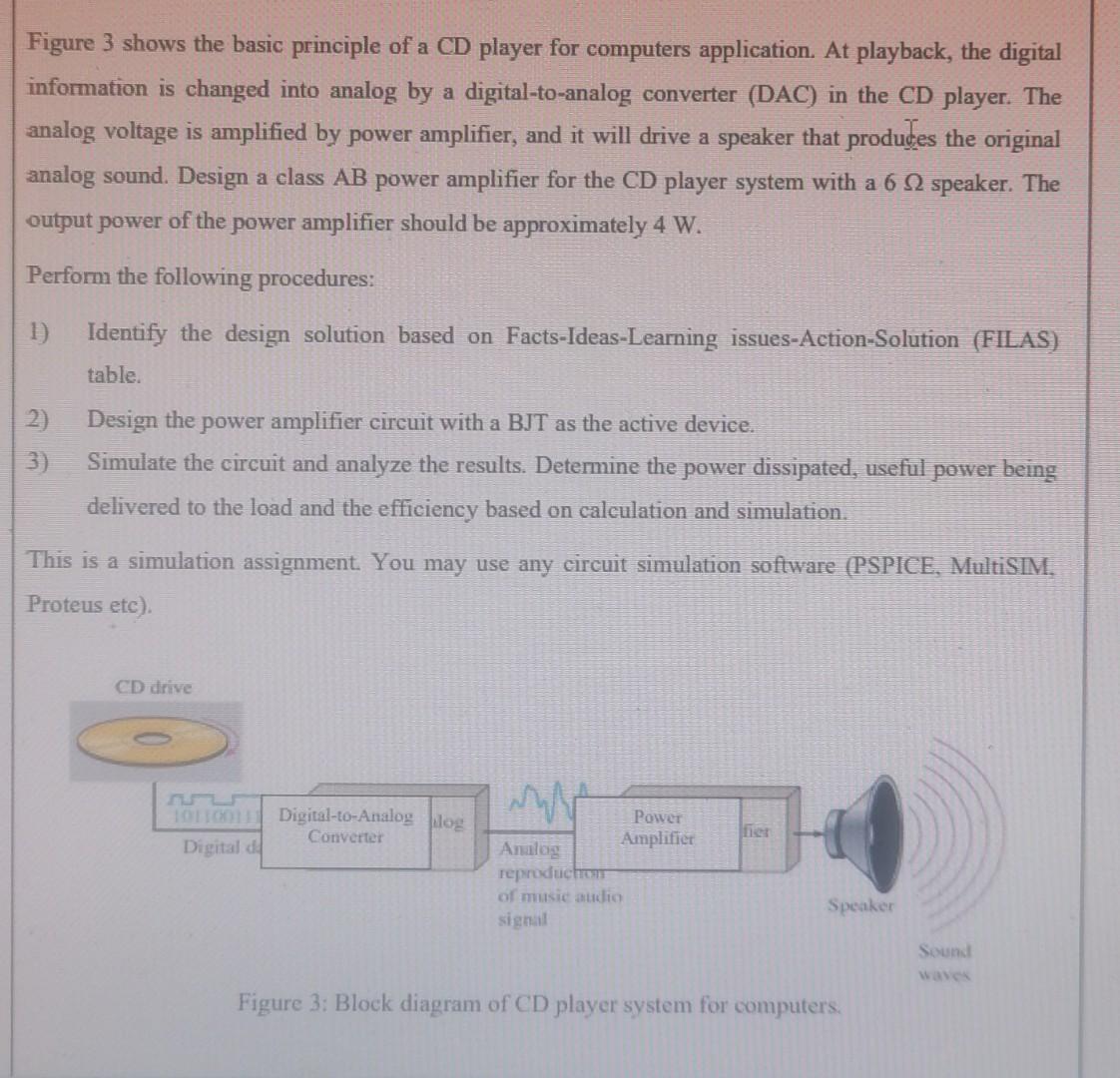 Solved Figure 3 shows the basic principle of a CD player for | Chegg.com