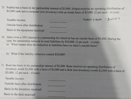 Solved Sophia has a basis in her partnership interest of | Chegg.com