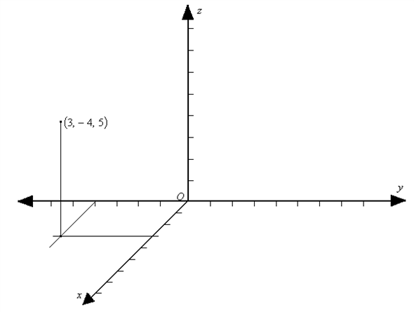 Chapter 3.1 Solutions | Elementary Linear Algebra 9th Edition | Chegg.com