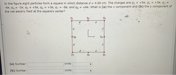 Solved In the figure eight particles form a square in which | Chegg.com