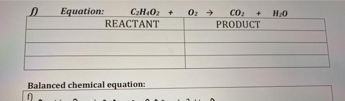 Solved H20 Equation: C2H4O2 + REACTANT O2 → CO2 + PRODUCT | Chegg.com