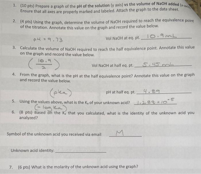 Solved 1. (10 pts) Prepare a graph of the pH of the solution | Chegg.com