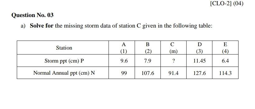 Solved [CL0-2] (04) Question No. 03 a) Solve for the missing | Chegg.com