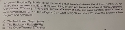 Solved An Actual Brayton Cycle with air as the working fluid | Chegg.com