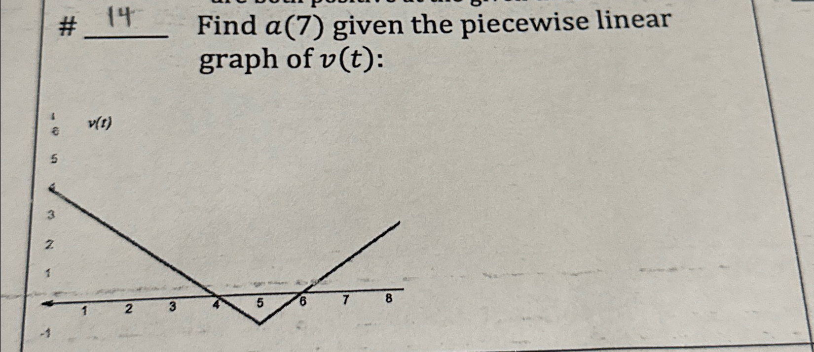 Solved #14, ﻿Find a(7) ﻿given the piecewise linear graph of | Chegg.com