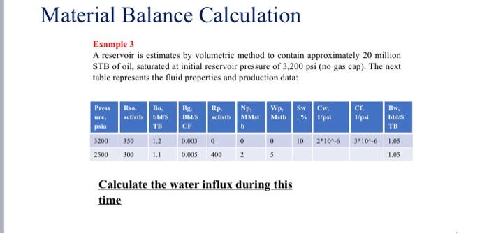 Material Balance Calculation Example 3 A reservoir is | Chegg.com