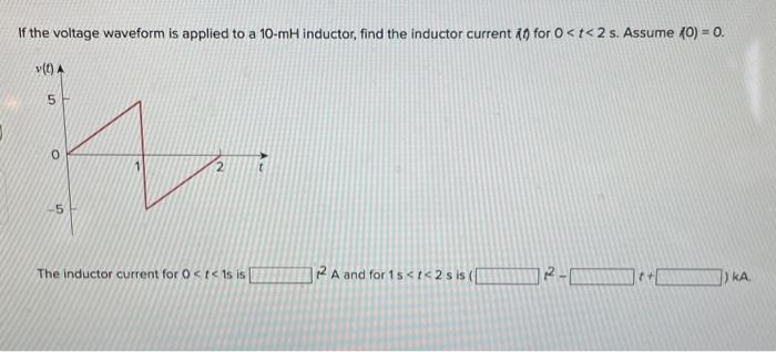 Solved If The Voltage Waveform Is Applied To A 10−mh