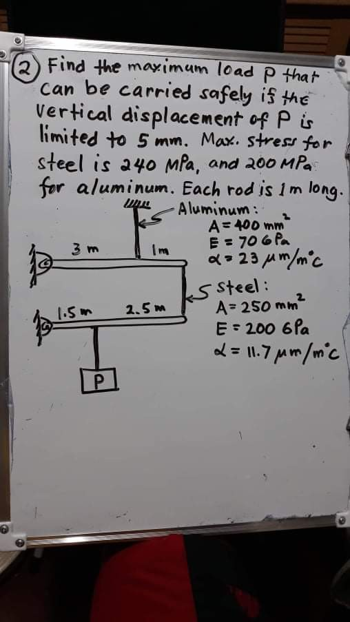 Solved 2) Find the maximum load P that can be carried safely | Chegg.com
