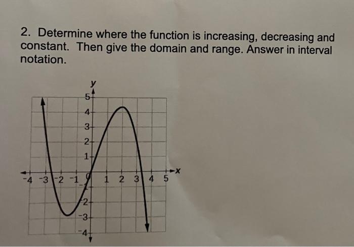 Solved 2. Determine where the function is increasing, | Chegg.com