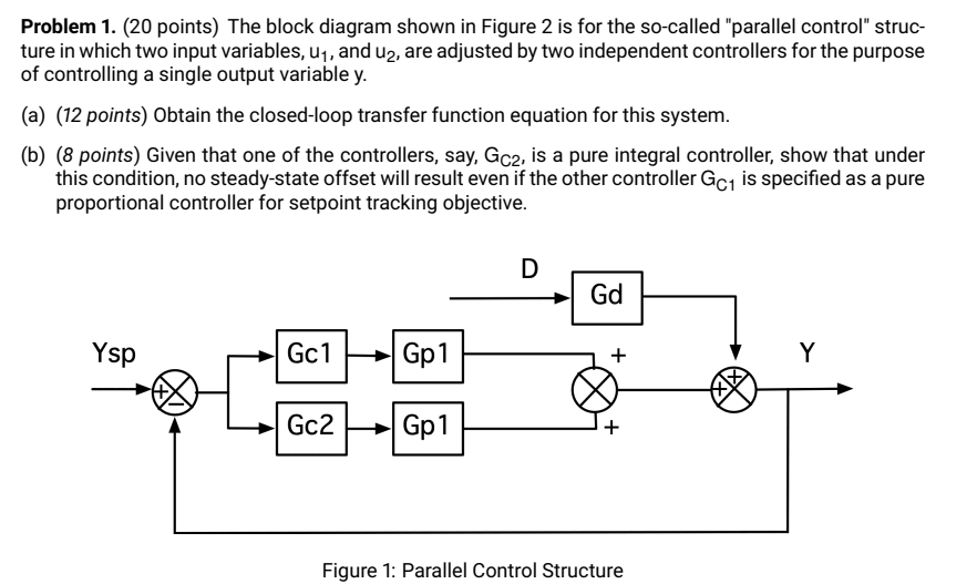 Problem 1. (20 points) The block diagram shown in | Chegg.com