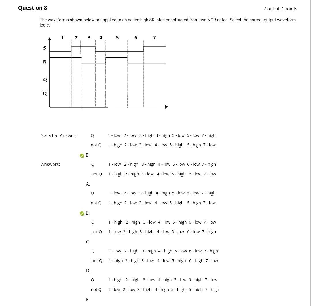 Solved The waveforms shown below are applied to an active | Chegg.com