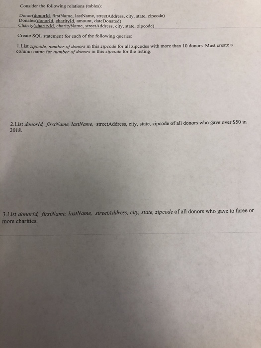 Solved Consider the following relations (tables): | Chegg.com