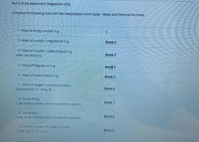 Part A of the experiment: Magnesium strip Complete | Chegg.com