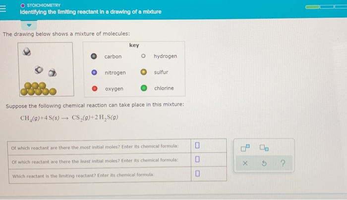 Solved O STOICHIOMETRY Identifying the limiting reactant in | Chegg.com