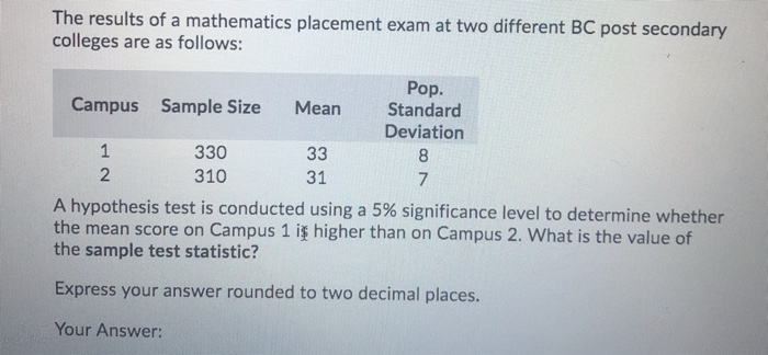 Solved The results of a mathematics placement exam at two | Chegg.com