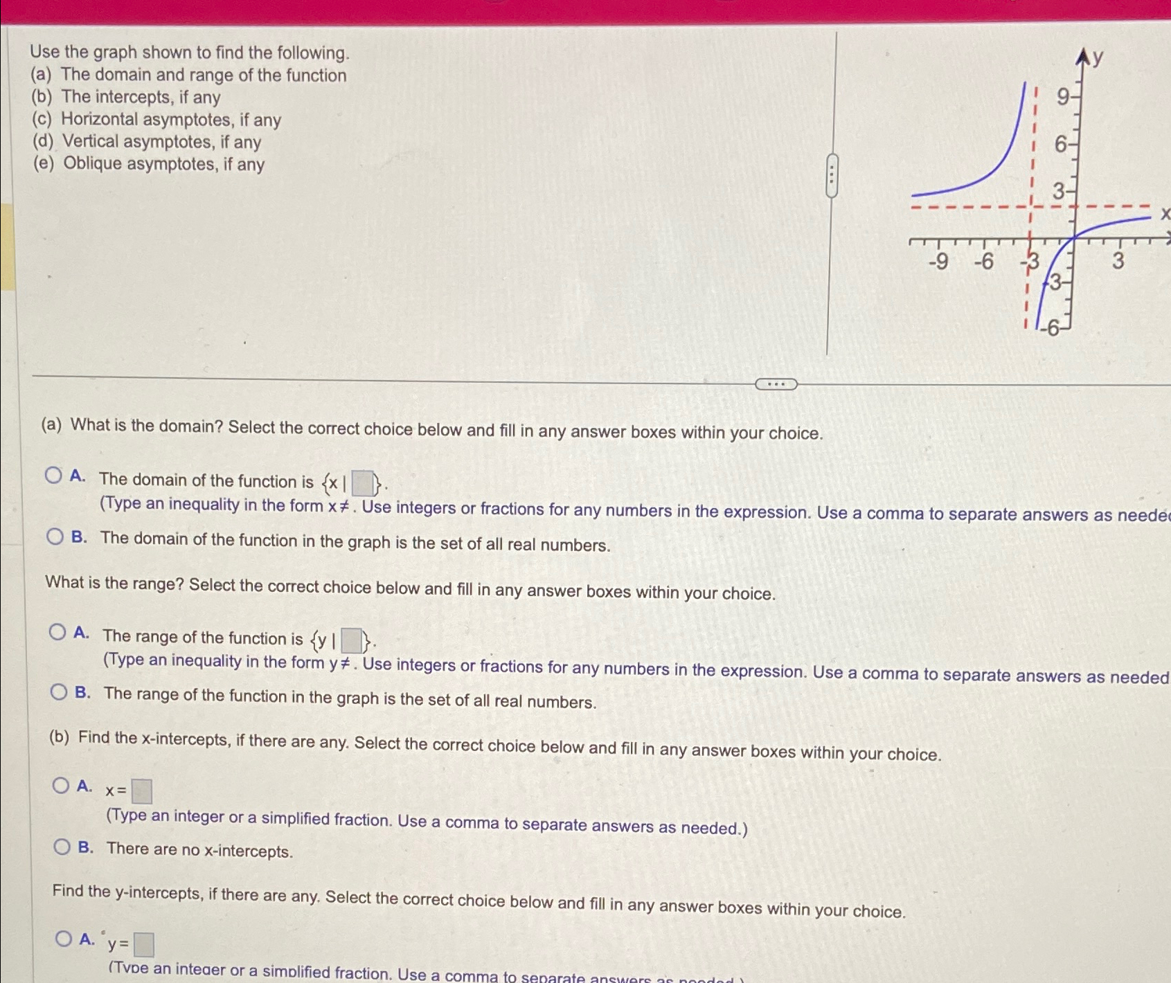Solved Use the graph shown to find the following.(a) ﻿The | Chegg.com