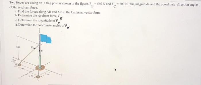 Solved Two forces are acting on a flag pole as shown in the | Chegg.com