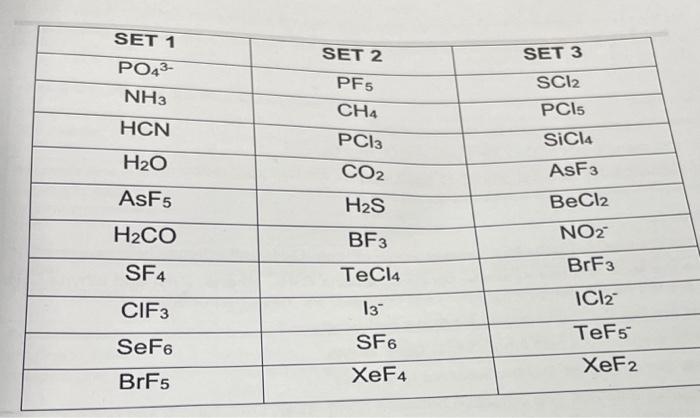 geometric models: valence shell electron pair | Chegg.com