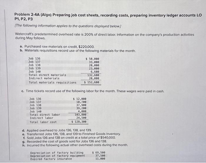 Solved Required information Problem 2-4A (Algo) Preparing | Chegg.com