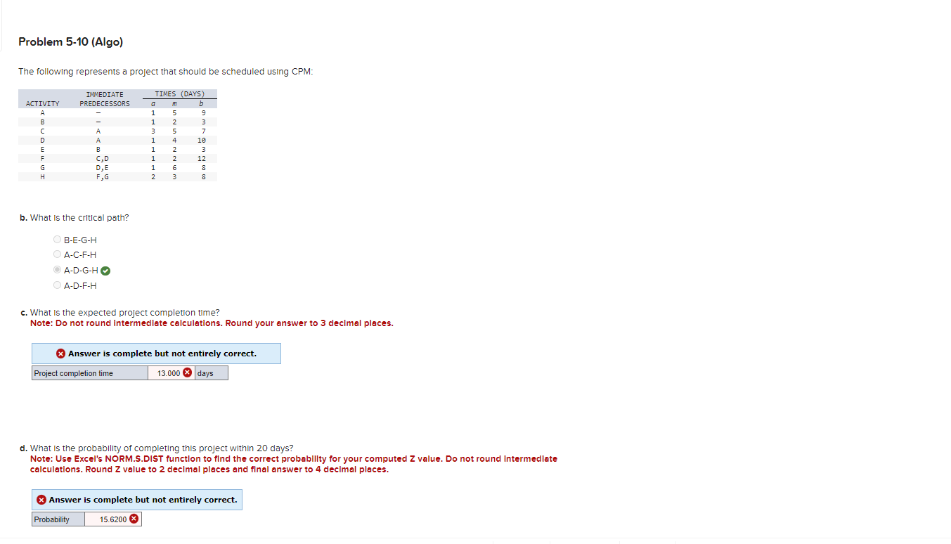 Solved Please answer questions I answered incorrectly shown | Chegg.com