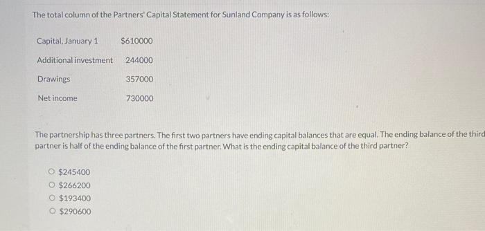 Solved The total column of the Partners' Capital Statement | Chegg.com