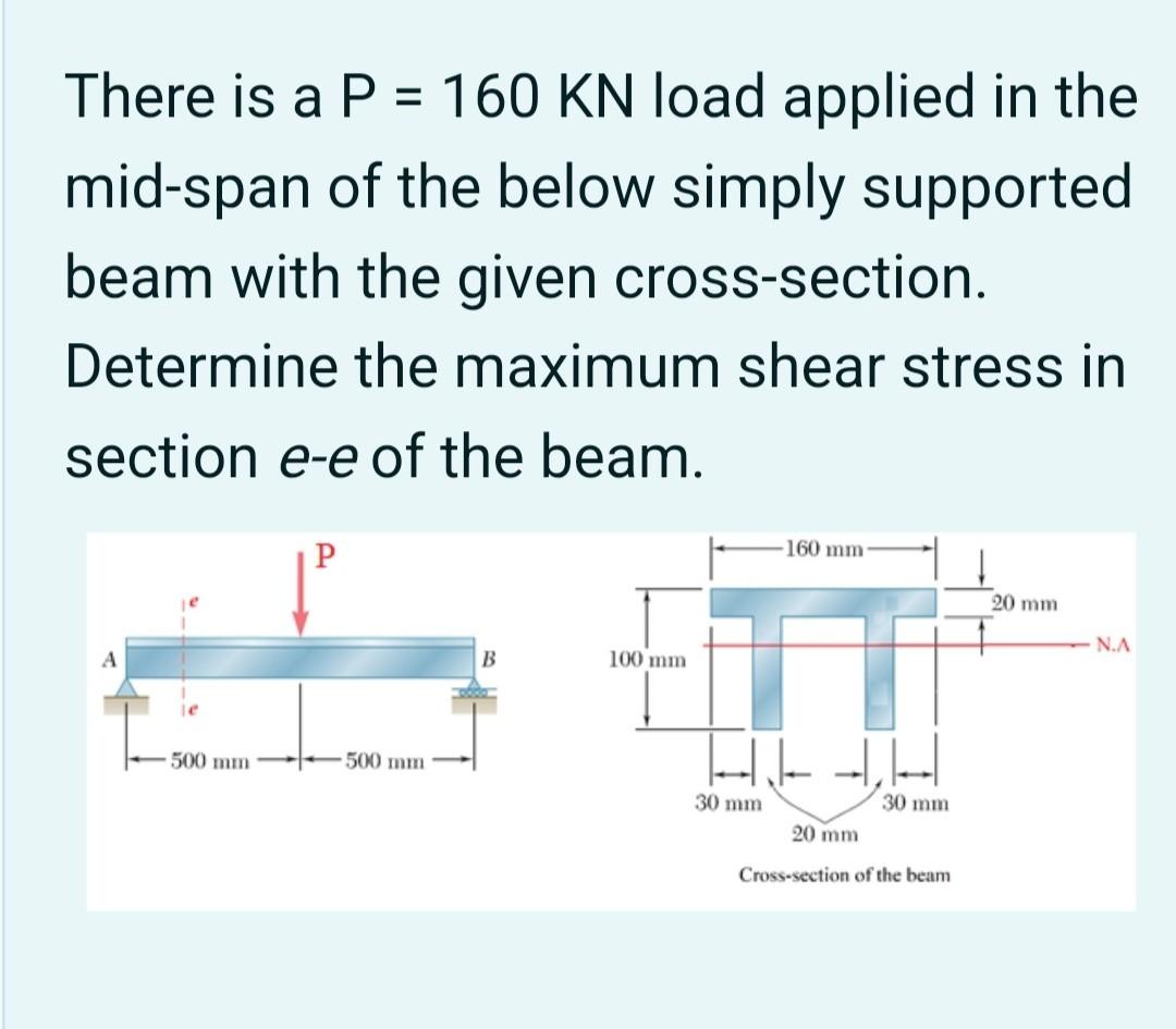 Solved There is a P=160KN load applied in the mid-span of | Chegg.com