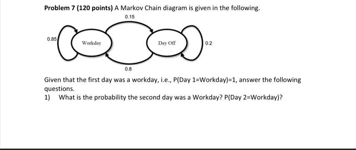 Solved Problem 7 (120 points) A Markov Chain diagram is | Chegg.com