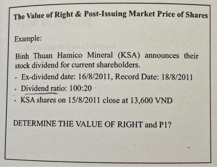 Solved The Value of Right \& Post-Issuing Market Price of | Chegg.com
