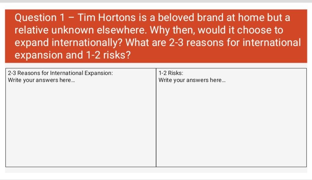 Question 1 - Tim Hortons is a beloved brand at home | Chegg.com