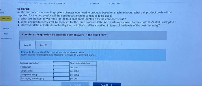 Solved Required: a. The current cost accounting system | Chegg.com