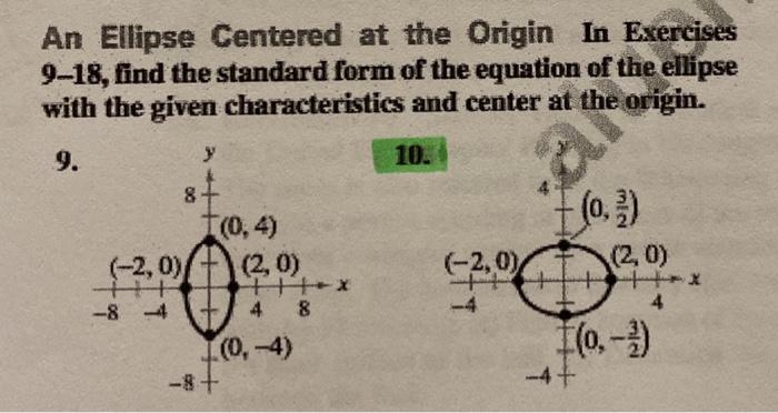 Solved An Ellipse Centered at the Origin In Exercises 9-18, | Chegg.com