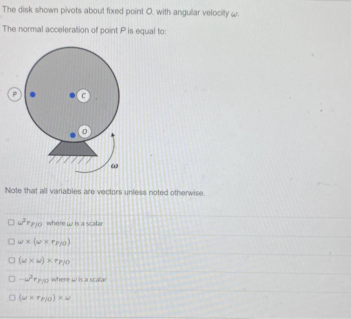 Solved The disk shows pivots about fixed point O. with | Chegg.com